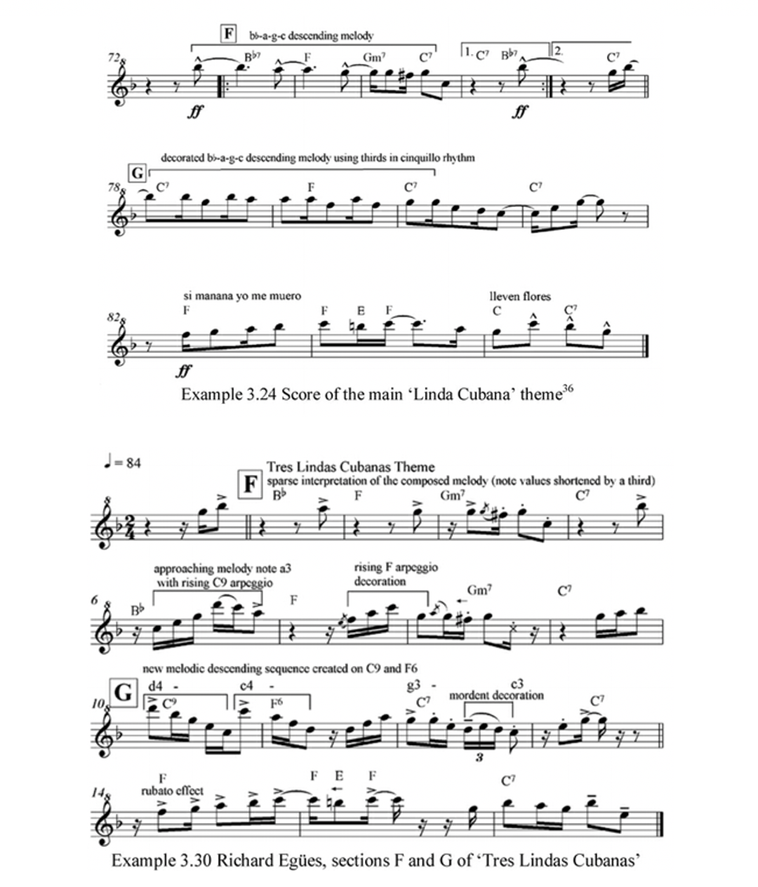 The Cuban Charanga Flute Evolution – The Flute Examiner